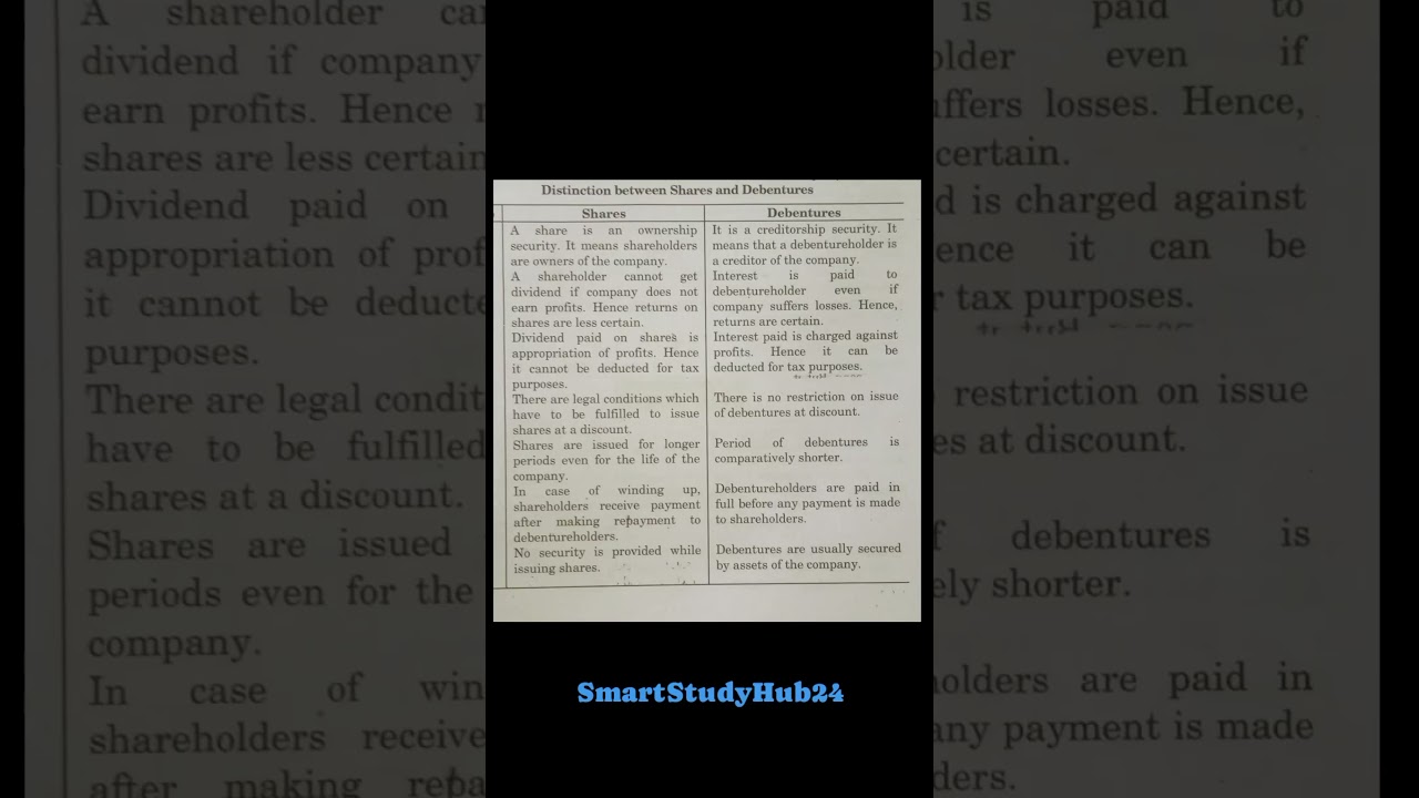Difference between Shares and Debentures 🤔 #smartstudyhub24 #smartstudy #studywithus #studyhub