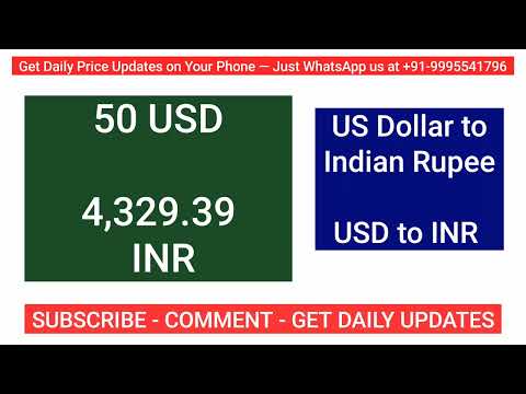 1 US Dollar FORECAST to Indian Rupee USDINR ,Today's Exchange Rate 22 JUNE 2025 america currency