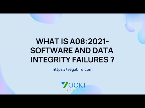 What is A08 - 2021: Software and Data Integrity Failures ?