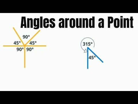 Calculating angles around a point Video Lecture - Year 6 Mathematics