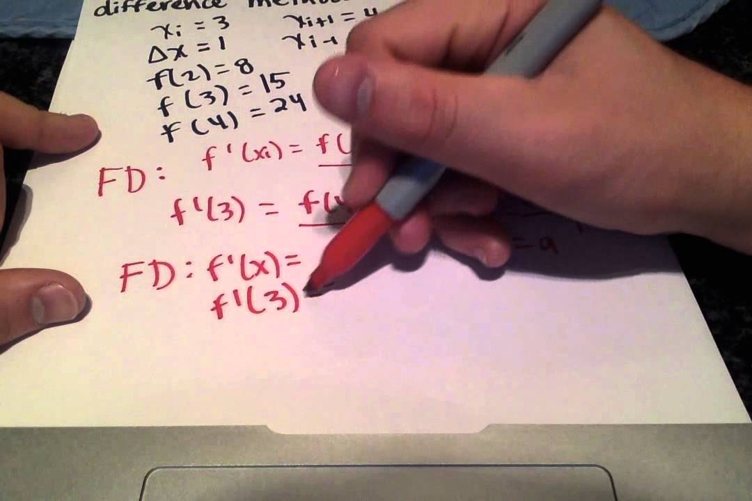 Forward, Backward, and Central Difference Method