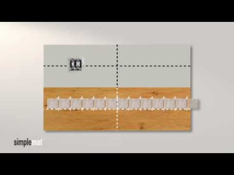 How to Lay Out Tile on a Backsplash
