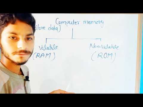 computer memory, types of computer memory volatile memory (RAM) , Non-volatile memory