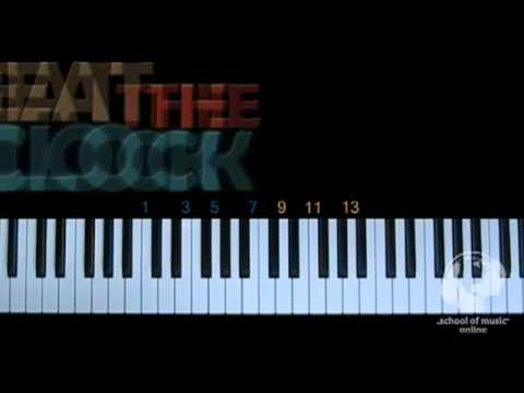 Chord Symbols Explained