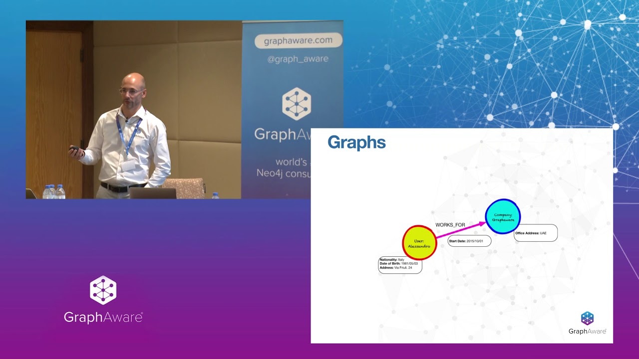 Machine Learning Powered by Graphs