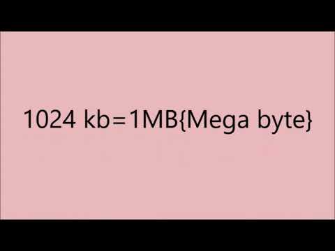 Memory Units And Full Form of (KB,MB,GB,TB,PB,XB,ZB,YB)