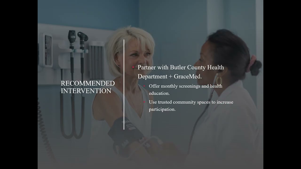 Community Health Project Images Placeholder PPTX final 2025