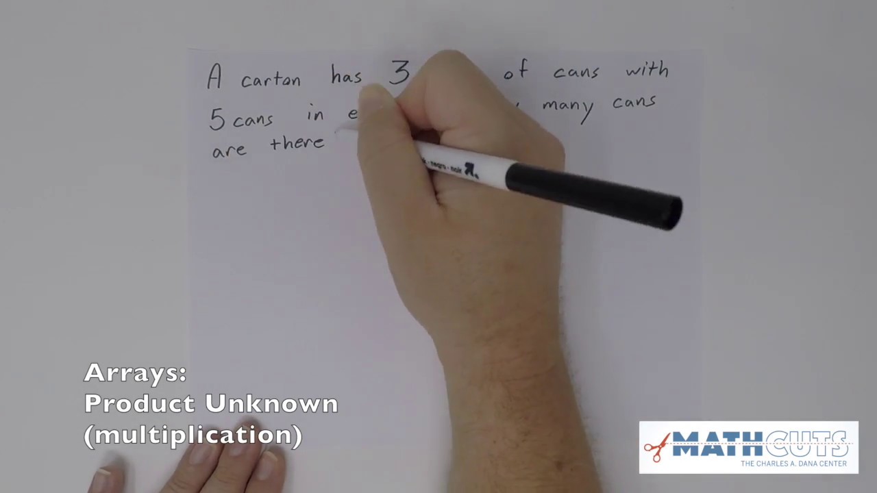 MathCuts   Multiplication & Division Problem Types: Array Problems