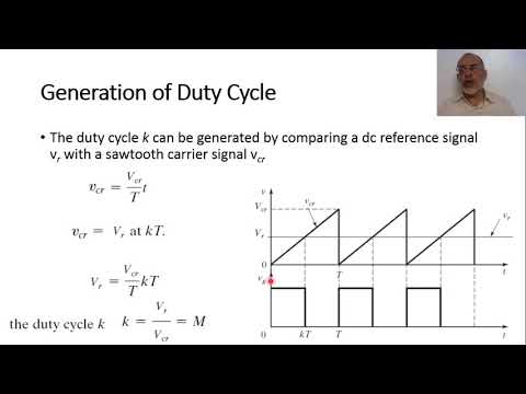 Chapter05 Lecture 01 d Generation of the Duty Cycle