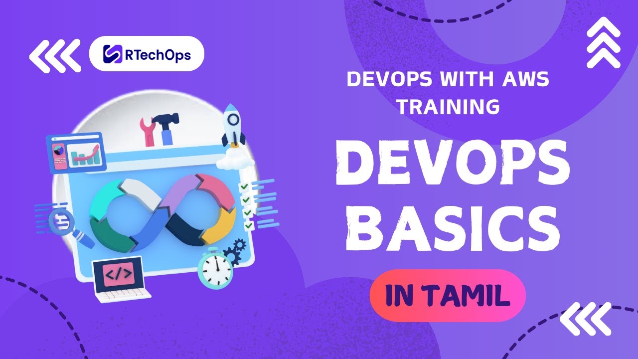 Day 1 - DevOps Basics🔁: DevOps with AWS Training