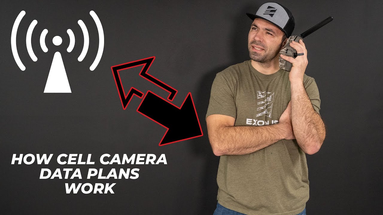 How Cell Camera Data Plans Work