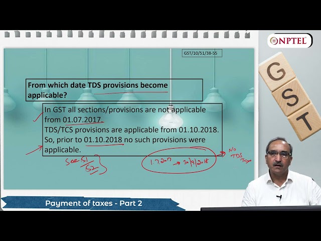 Understanding GST Payments: TDS and TCS Explained | Magica