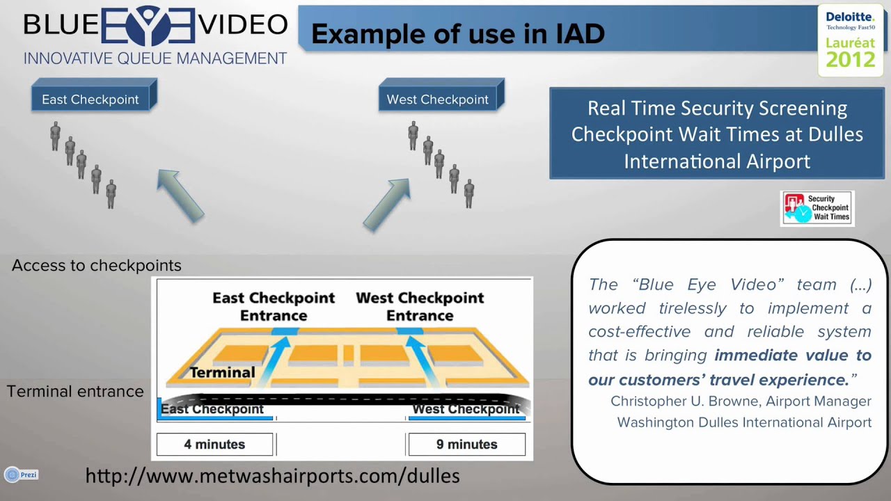 Queue management solution for airports and airlines