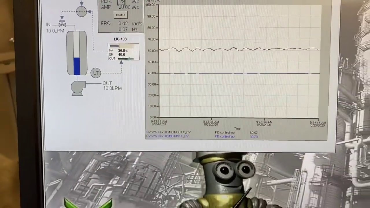 IET 220 (Process Control II) - Lab 3