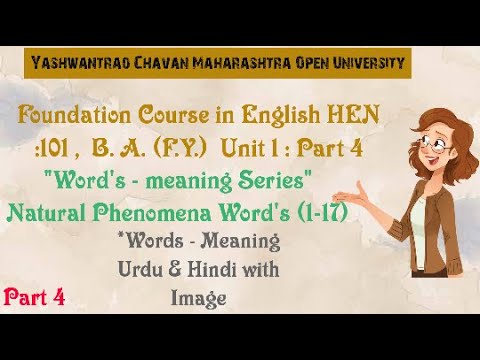 Natural phenomena word|English words meaning|English words leaning with images