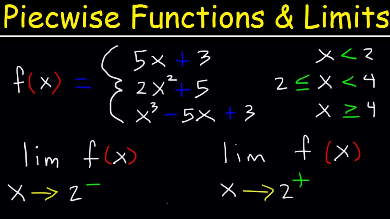 Piecewise Functions - Limits and Continuity | Calculus