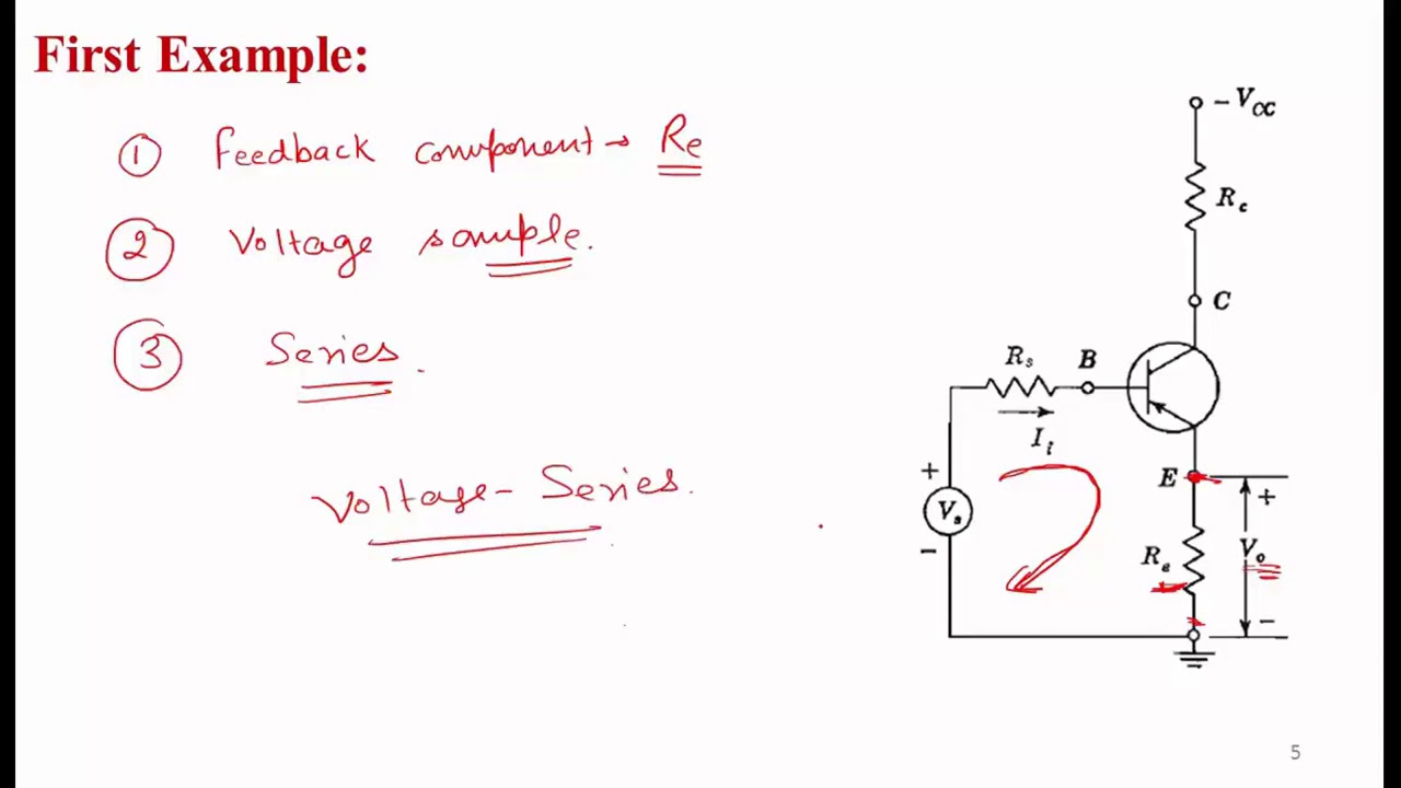 Feedback Amplifier Part-4
