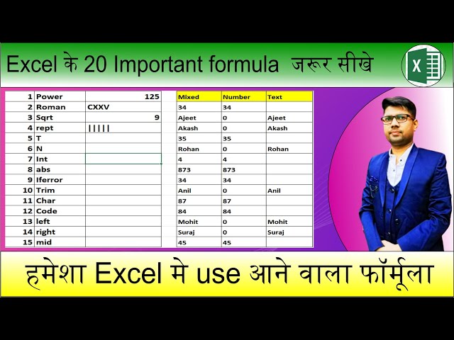 20 Essential Excel Formulas for Data Management | Galaxy