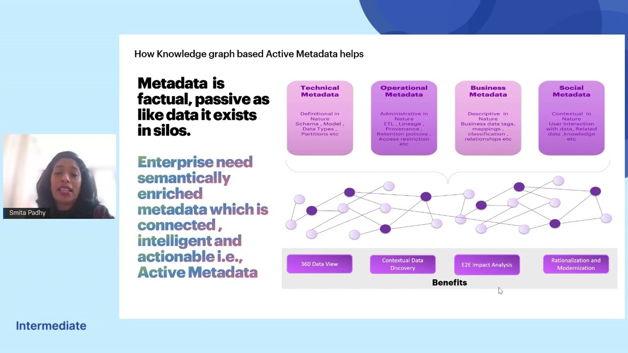 Video: Knowledge Graphs Powering Active Metadata