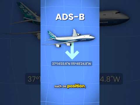 Jak działa Flightradar24? Wyjaśnienie śledzenia samolotów!