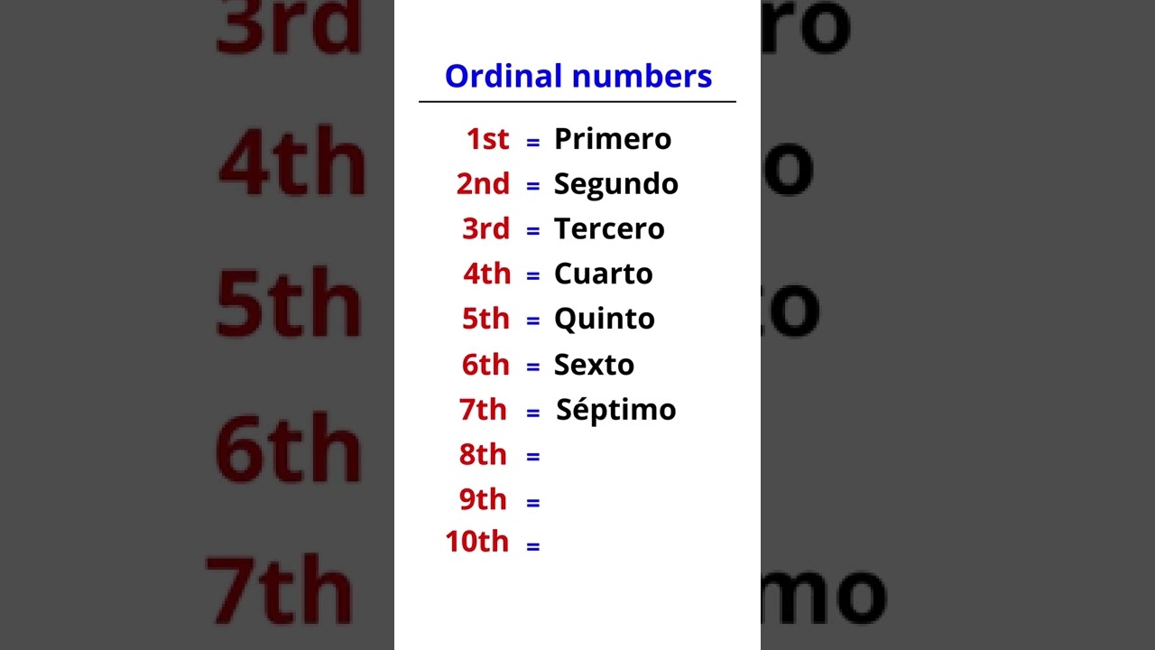 Learn How to Say Ordinal Numbers in Spanish#shorts