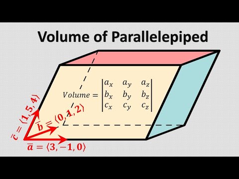 1.8 | Review Of Vector Algebra | Volume of a Parallelepiped using Scalar Triple Product