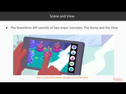 Learn Hands On ARCore Development Sceneform Overview | packtpub com - Mind Luster
