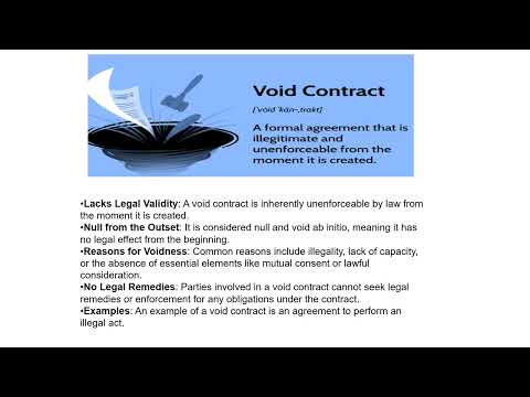 Void contract