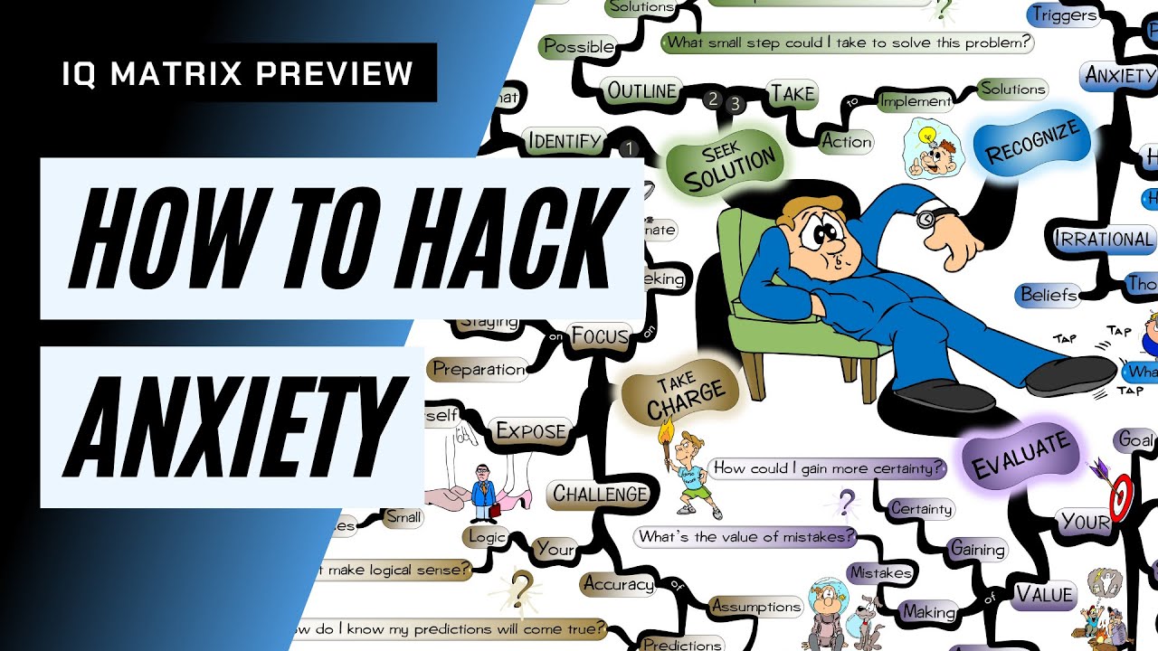 HACK ANXIETY - IQ Matrix Preview | Mind Map (#0441)