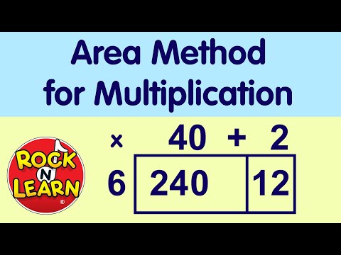 What is the Area Method for Multiplication? | New Math Explained for Parents