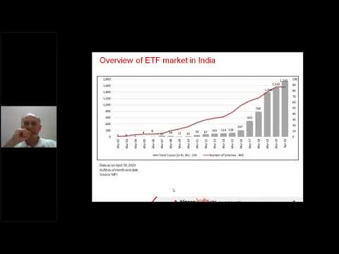 ETF - Investing in current markets | HDFC Securities