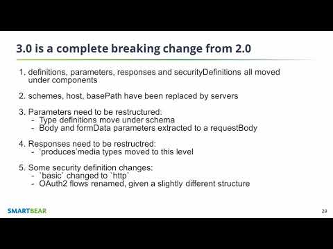 What's New in OAS 3.0: CommonMark, Extended JSON Schema, and Breaking Changes