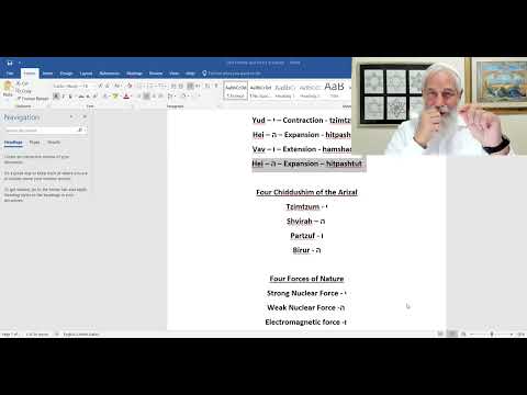 Rabbi Avraham Arieh Trugman | Understanding the Names of Hashem - Part 2