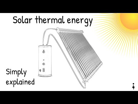 Solar thermal energy | Simply explained | Photovoltaics vs Solar thermal systems
