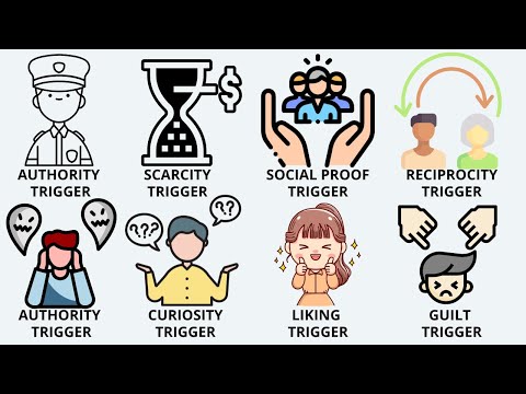Every Psychological Trigger Explained in 3 Minutes