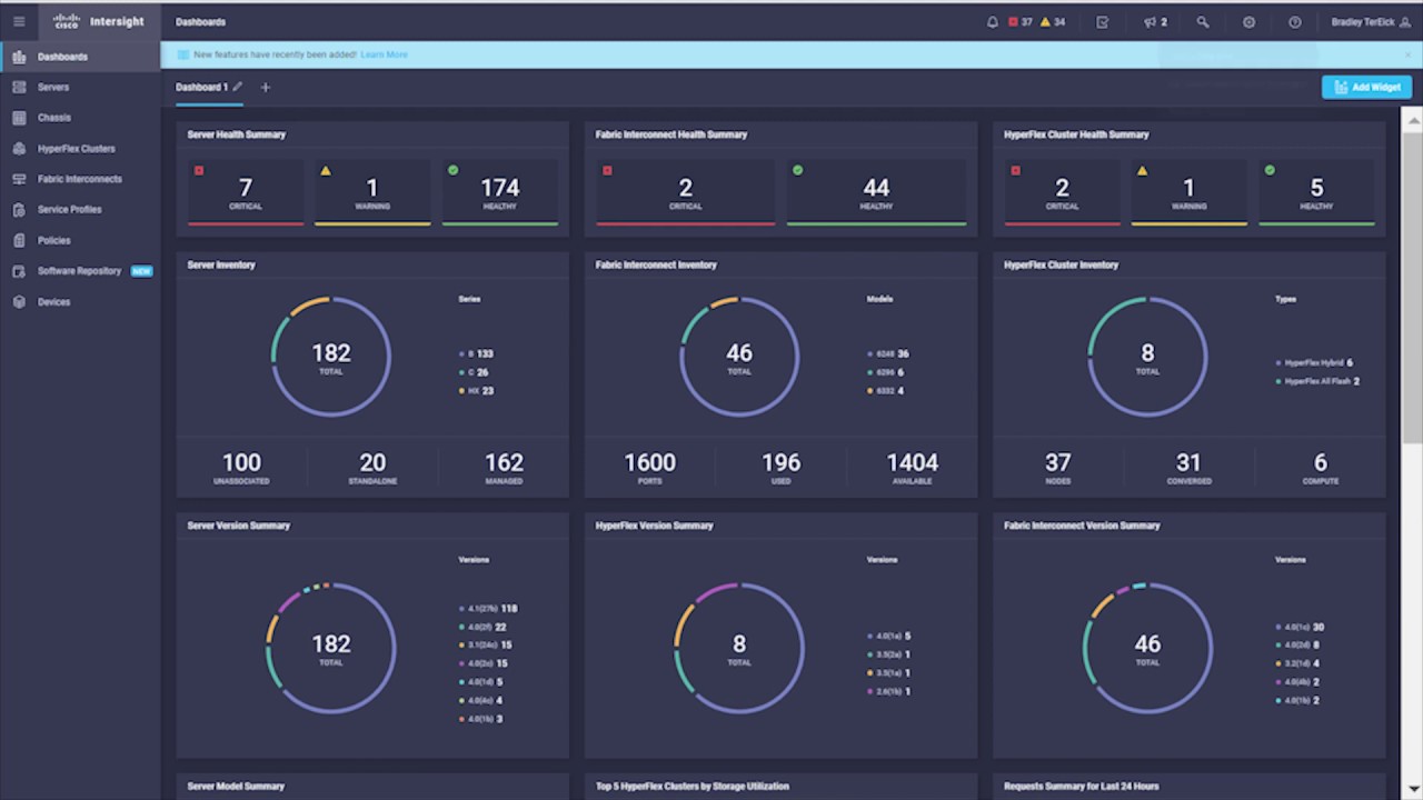 dCloud Cisco Intersight