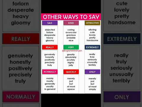 The Power of Synonyms: Boost Your Language Proficiency | Expanding Your Vocabulary #shorts