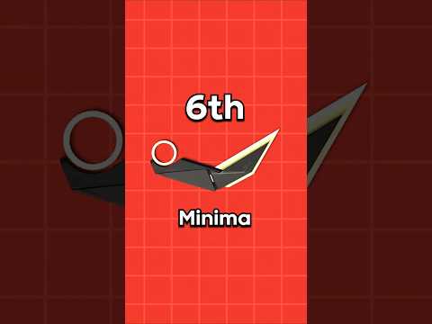 Ranking All VALORANT Karambit Skins 😳