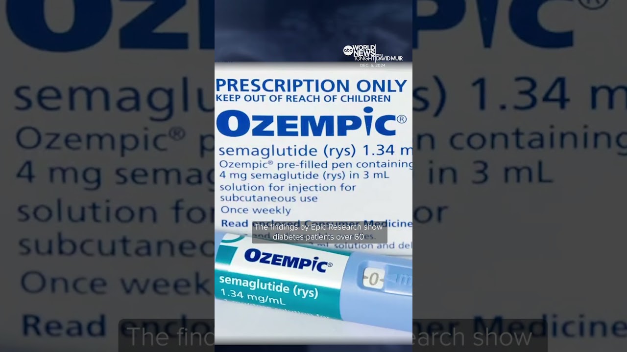 Study finds some weight loss drugs may reduce dementia risk in older adults with diabetes