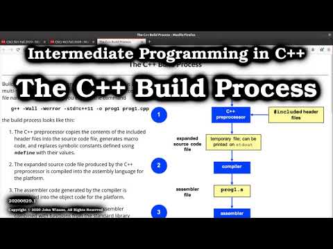 C++ Build Process Overview