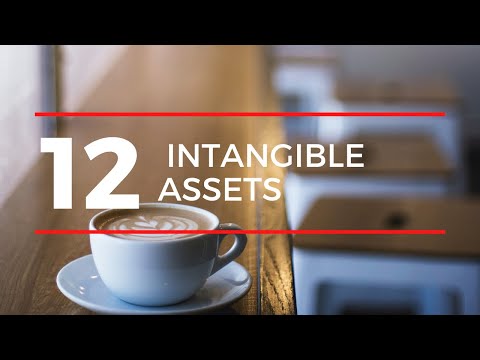 Intangible Assets: Amortization and Goodwill Impairment - Intermediate Accounting Chapter 12