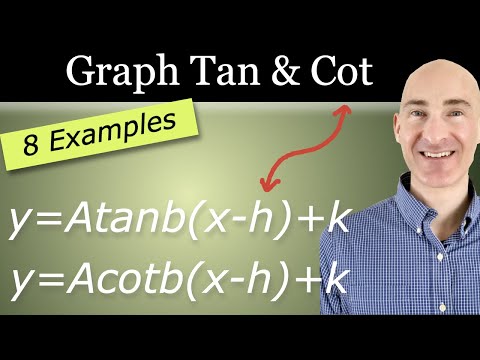 How to Graph Tan and Cot (2 Methods)