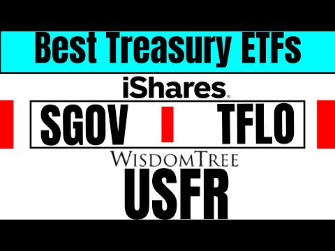 Top Government Money Market Accounts Ultra Short-term ETFs TFLO, SGOV, USFR