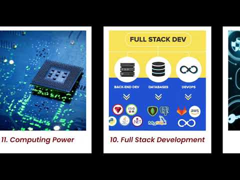 New IT Technology Trends for 2023