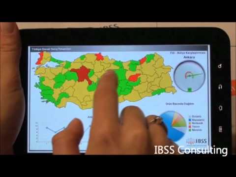 SAP BusinessObjects XCelsius on Samsung Galaxy Tab by IBSS Consulting