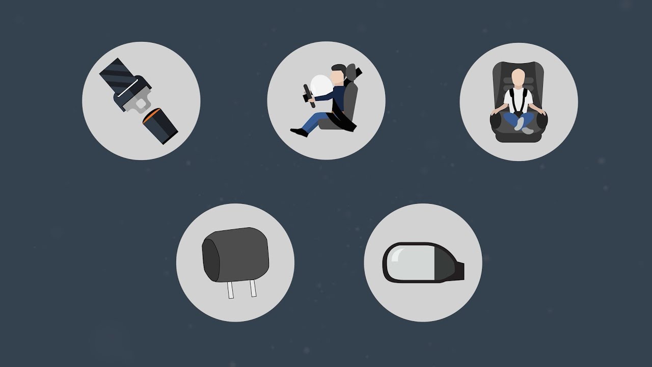 Seguridad Activa y Seguridad Pasiva Vehicular