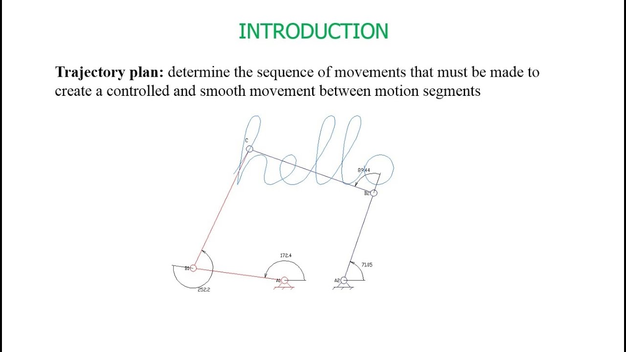 Trajectory planning, Part 1: Introduction