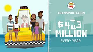 Apple Box Studios Reviews and Clients | DesignRush