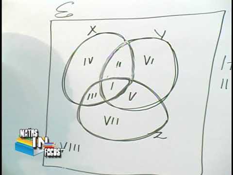 Mathematics - Grade 9: Sets: Venn Diagrams