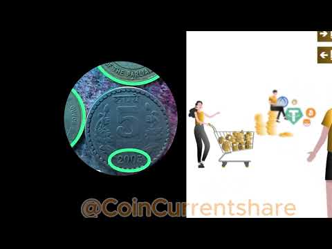 What is Digital Currency , Types of Digital currency, Disadvantages of Digital currency